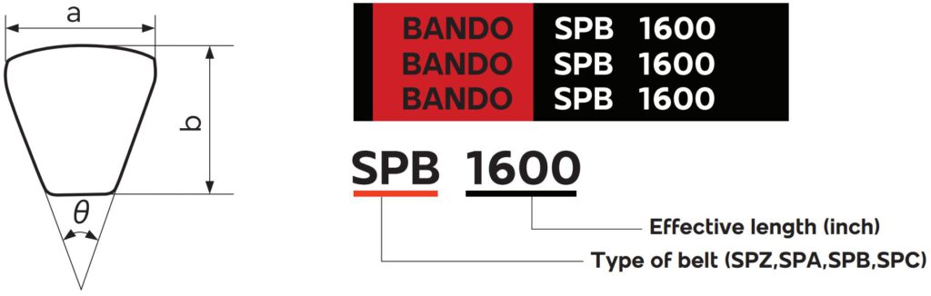 V-BELT RED – bando