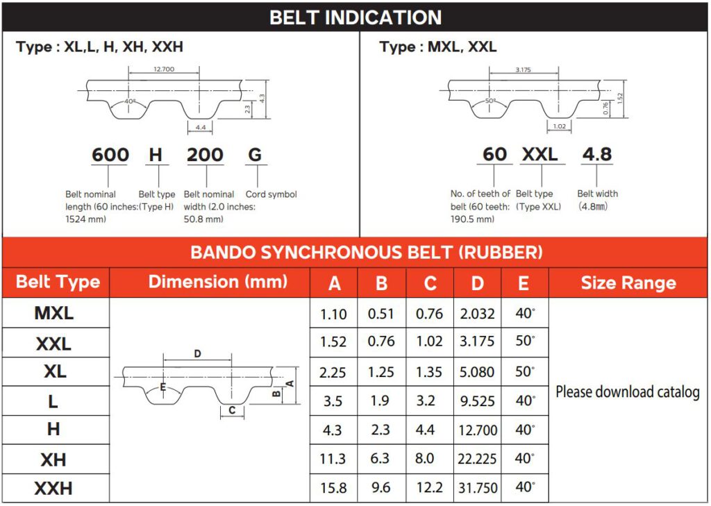 V-BELT RED – bando