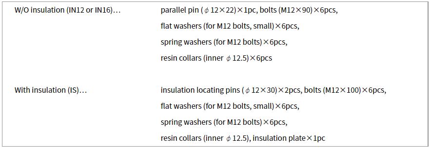 BL AUTOTEC – bando