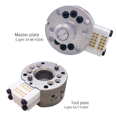 QUICK-CHANGE LIGHT-5A – bando