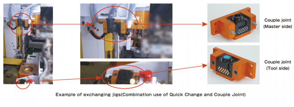 COUPLE JOINT- 1 MODULES TYPE – bando