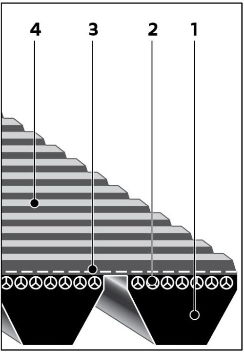 BANFLEX SCRUM – bando