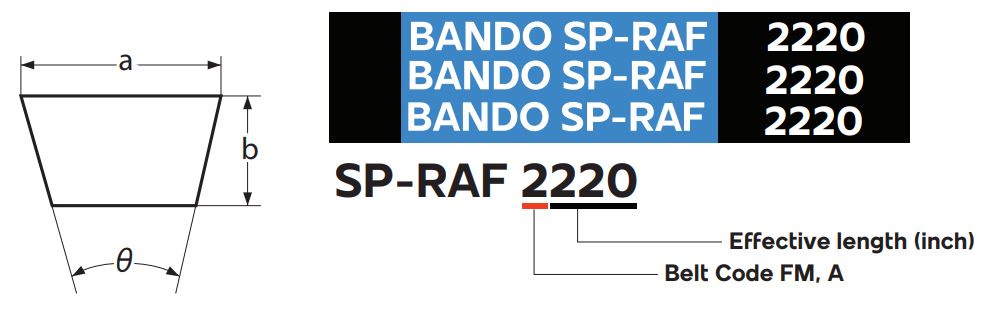 BANDO – หน้า 5 – Bando Manufacturing (Thailand) Ltd