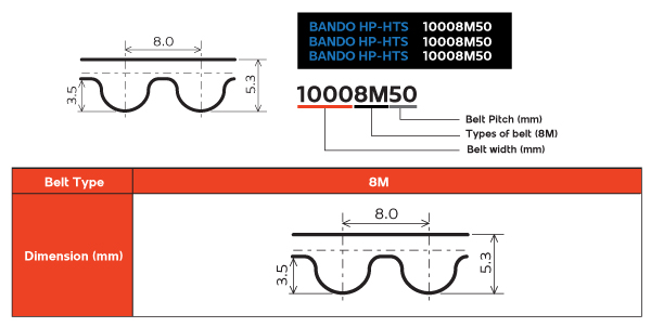 HP-HTS – Bando Manufacturing (Thailand) Ltd