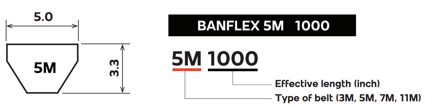 BANDO – Bando Manufacturing (Thailand) Ltd