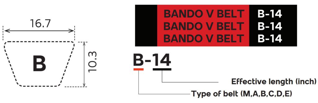 BANDO – หน้า 5 – Bando Manufacturing (Thailand) Ltd
