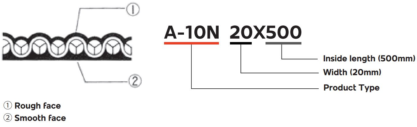BANDO – หน้า 2 – Bando Manufacturing (Thailand) Ltd