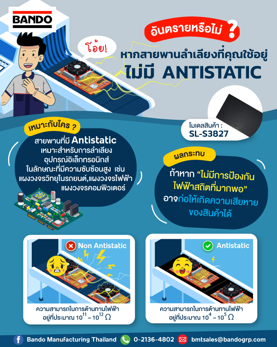 บทความทางวิชาการต่างๆ – Bando Manufacturing (Thailand) Ltd